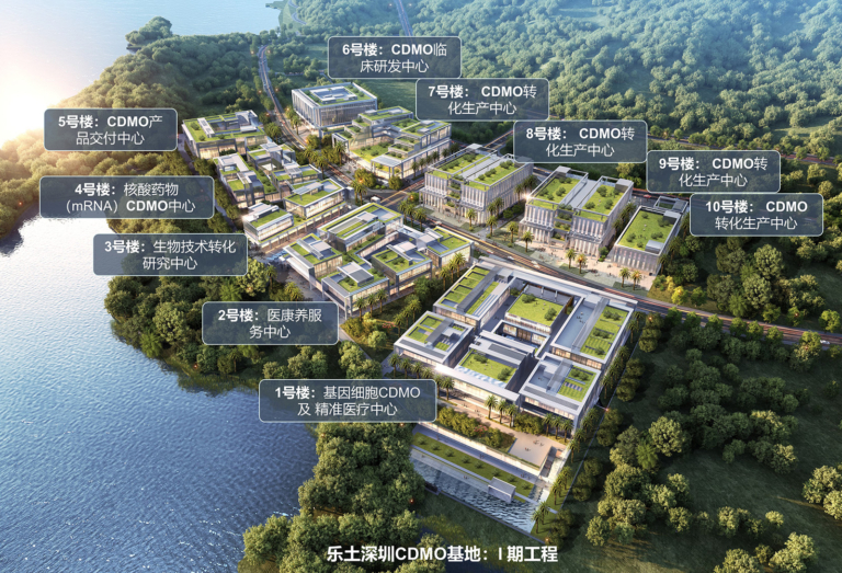 一站式CDMO服务 - 乐土生命科技